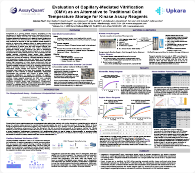 CMV Evaluation for Kinase Assay Reagent Storage